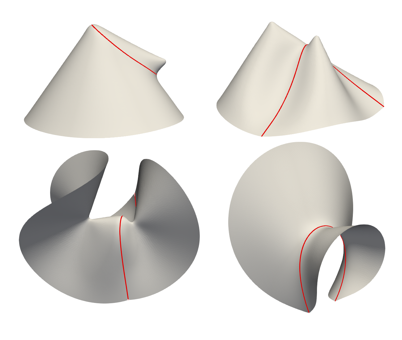 Interfacial metric mechanics: stitching patterns of shape change in ...